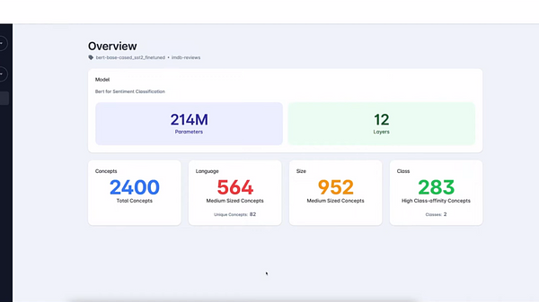 Nadir Durrani | Underline