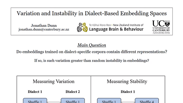 Underline | Variation and Instability in Dialect-Based Embedding Spaces