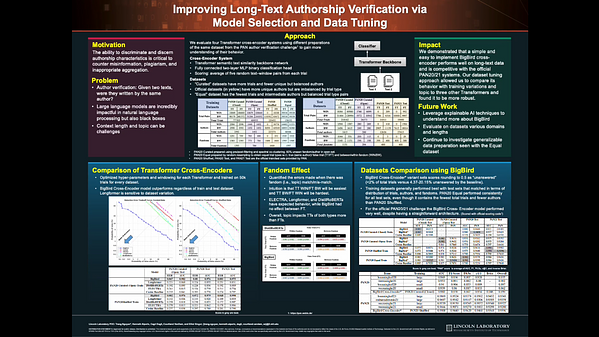 Improving Long-Text Authorship Verification via Model Selection and Data Tuning | Underline