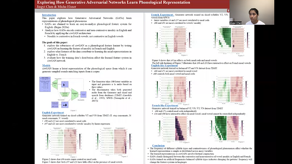 Underline Exploring How Generative Adversarial Networks Learn Phonological Representations