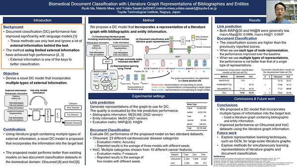 Underline | Biomedical Document Classification with Literature Graph Representations of ...