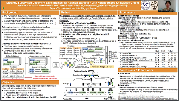 Underline Distantly Supervised Document Level Biomedical Relation