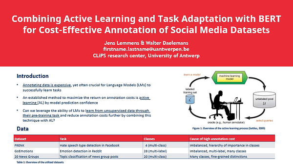 Combining Active Learning and Task Adaptation with BERT for Cost-Effective Annotation of Social ...