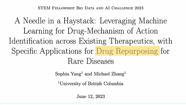 Underline | A Needle in a Haystack: Leveraging Machine Learning for ...