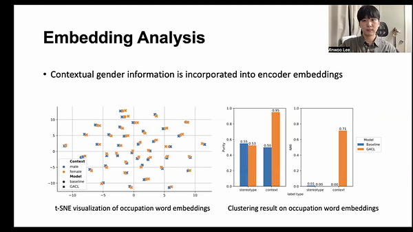 Underline | Target-Agnostic Gender-Aware Contrastive Learning for ... Underline | Target-Agnostic Gender-Aware Contrastive Learning for ...