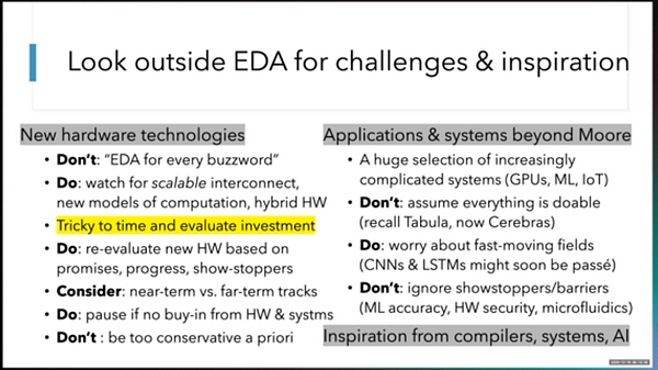 EDA tools and methodologies | Underline