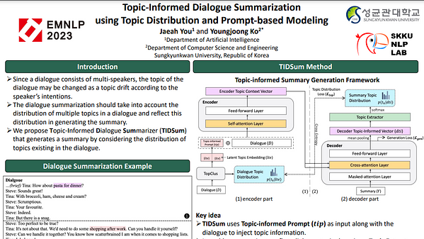 Underline | Topic-Informed Dialogue Summarization using Topic ... Underline | Topic-Informed Dialogue Summarization using Topic ...