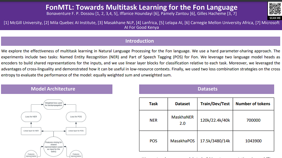 Underline | FonMTL: Towards Multitask Learning for the Fon Language