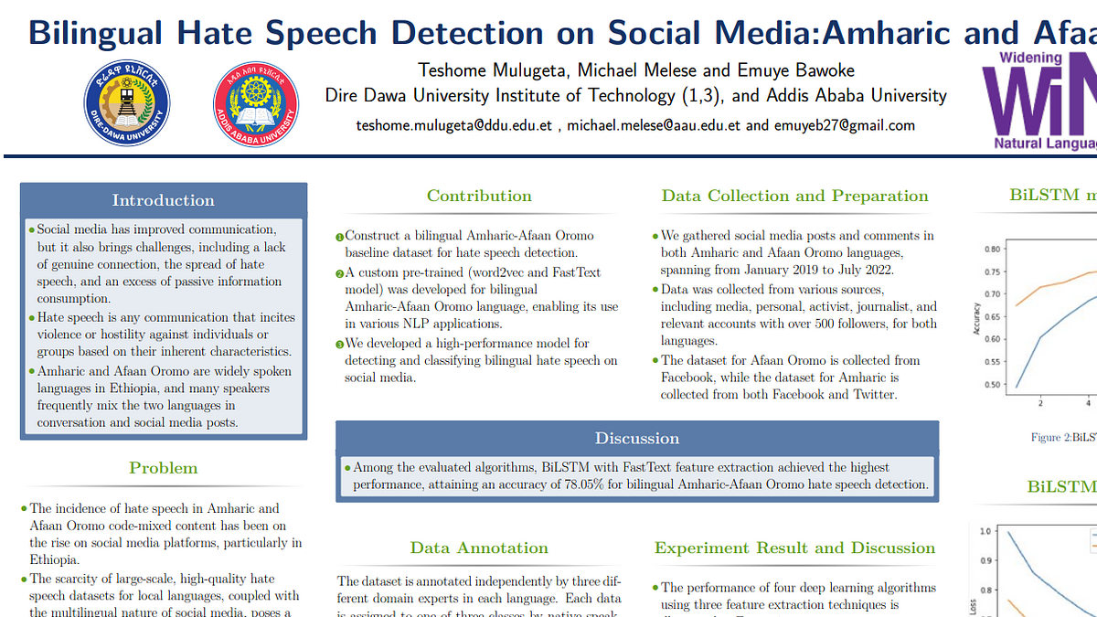 Underline Bilingual Hate Speech Detection On Social Media Amharic And Afaan Oromo