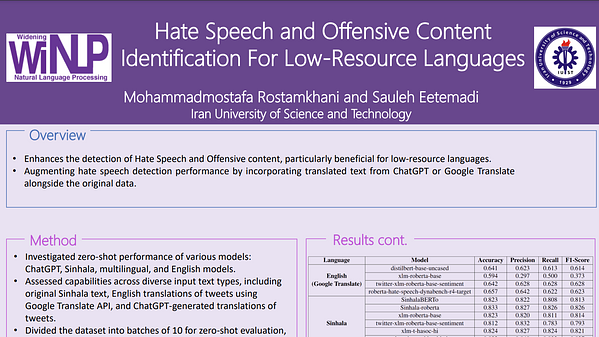 Underline Hate Speech And Offensive Content Identification For Low Resource Languages