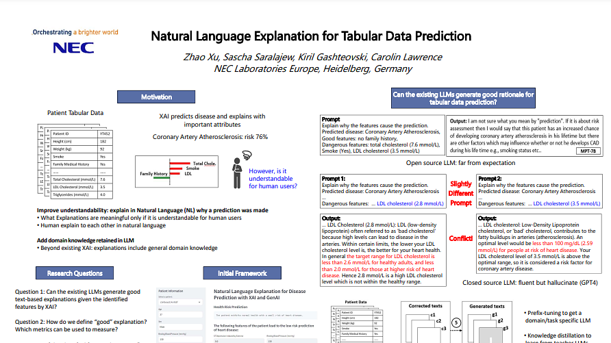 Underline | Natural Language Explanation for Tabular Data