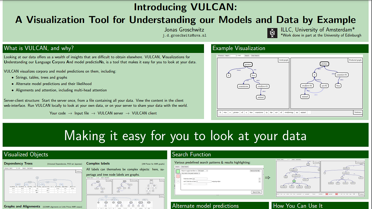 Underline | Introducing VULCAN: A Visualization Tool for Understanding ...