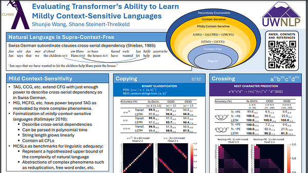 Underline | Evaluating Transformer's Ability to Learn Mildly Context ... Underline | Evaluating Transformer's Ability to Learn Mildly Context ...
