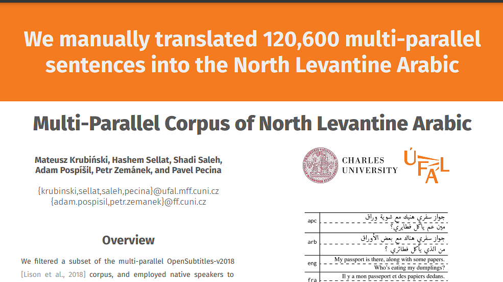 Underline | Multi-Parallel Corpus of North Levantine Arabic