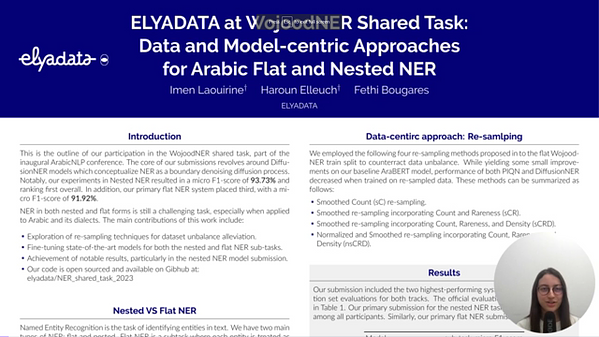 Underline | ELYADATA at WojoodNER Shared Task: Data and Model-centric Approaches for Arabic Flat ...