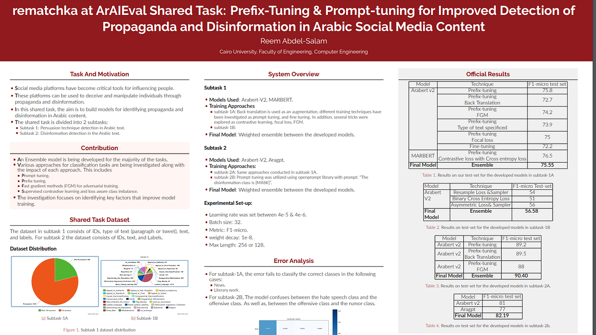 Underline | rematchka at ArAIEval Shared Task: Prefix-Tuning & Prompt ... Underline | rematchka at ArAIEval Shared Task: Prefix-Tuning & Prompt ...