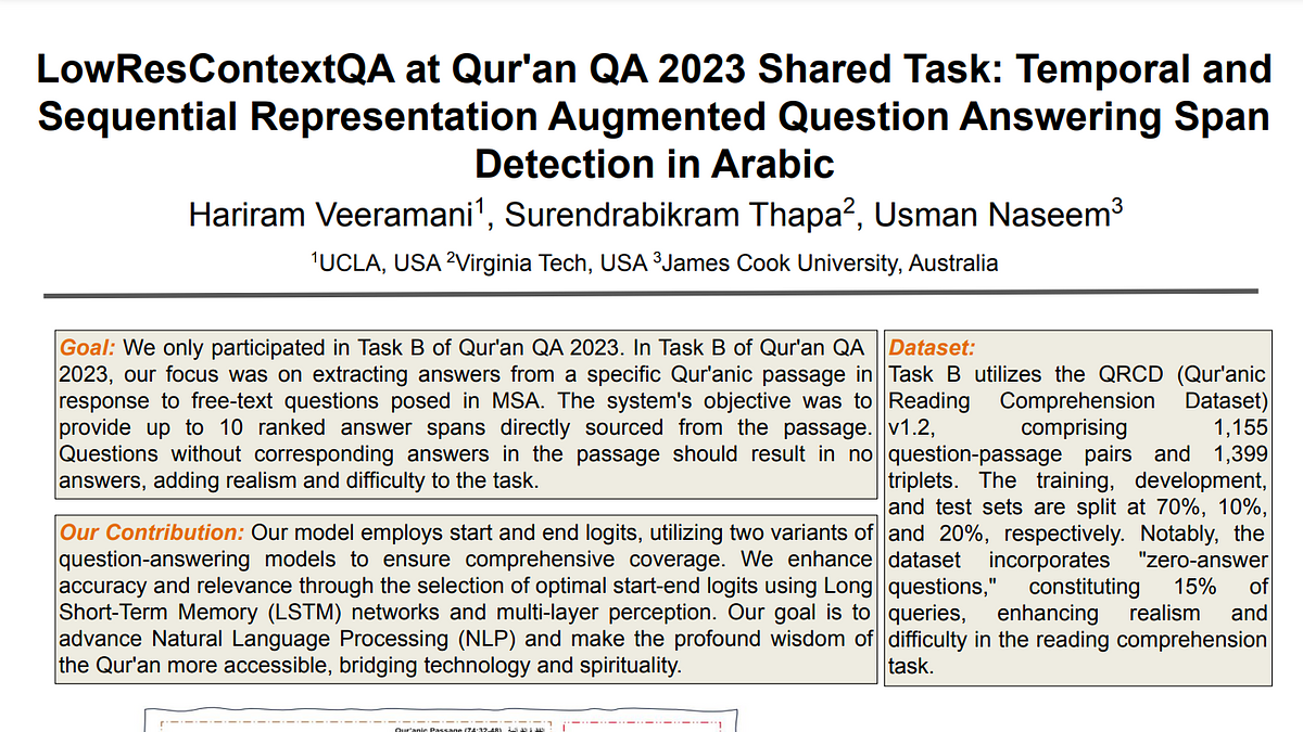 Underline Lowrescontextqa At Quran Qa 2023 Shared Task Temporal And