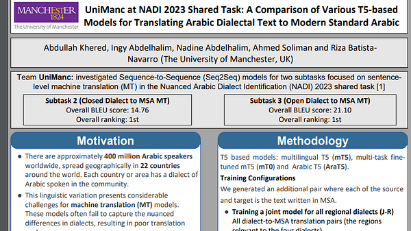 Underline | UniManc at NADI 2023 Shared Task: A Comparison of Various T5-based Models for ...