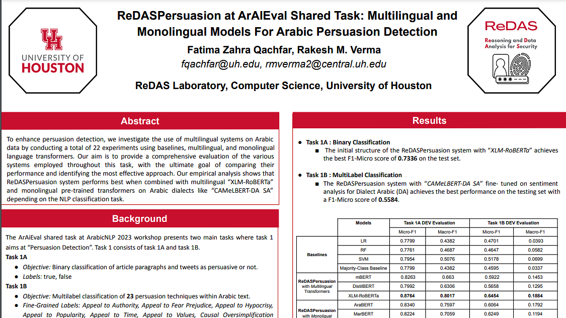 Underline | ReDASPersuasion at ArAIEval Shared Task: Multilingual and Monolingual Models For ...