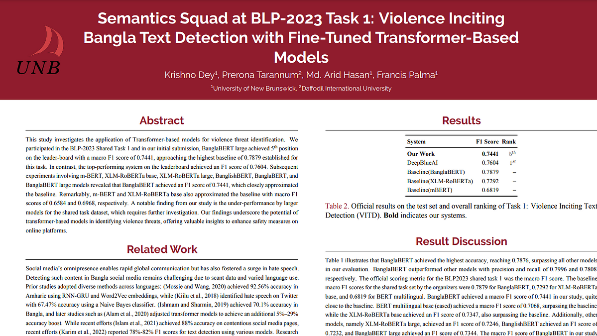 Underline | Semantics Squad at BLP-2023 Task 1: Violence Inciting Bangla Text Detection with ...