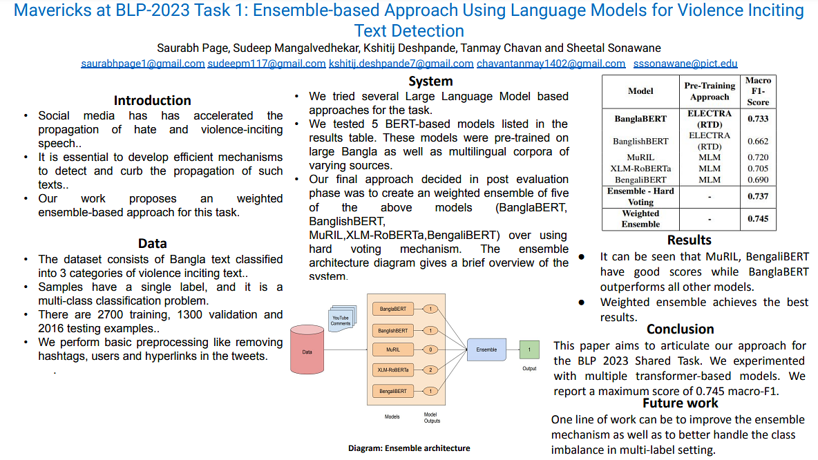 Underline | Mavericks at BLP-2023 Task 1: Ensemble-based Approach Using Language Models for ...