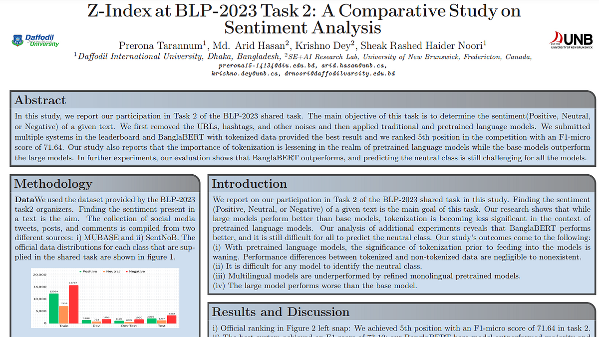 Underline | Z-Index at BLP-2023 Task 2: A Comparative Study on Sentiment Analysis