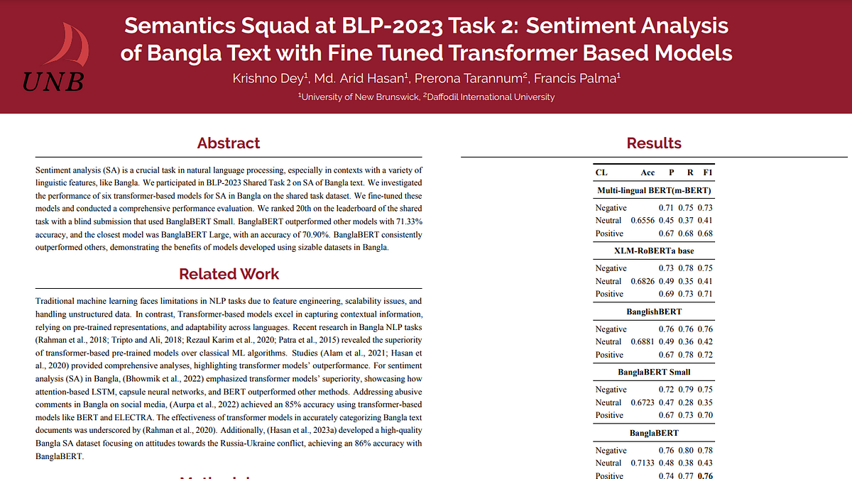 Underline | Semantics Squad at BLP-2023 Task 2: Sentiment Analysis of Bangla Text with Fine ...