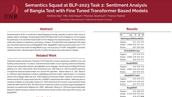 Underline | Semantics Squad at BLP-2023 Task 2: Sentiment Analysis of Bangla Text with Fine ...