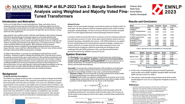 Underline | RSM-NLP at BLP-2023 Task 2: Bangla Sentiment Analysis using ...