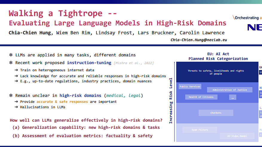 Underline | Walking a Tightrope -- Evaluating Large Language Models in ...