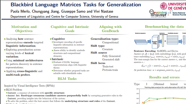 Blackbird Language Matrices Tasks for Generalization | Underline