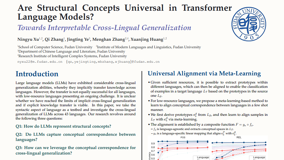 Underline | Are Structural Concepts Universal in Transformer Language ... Underline | Are Structural Concepts Universal in Transformer Language ...