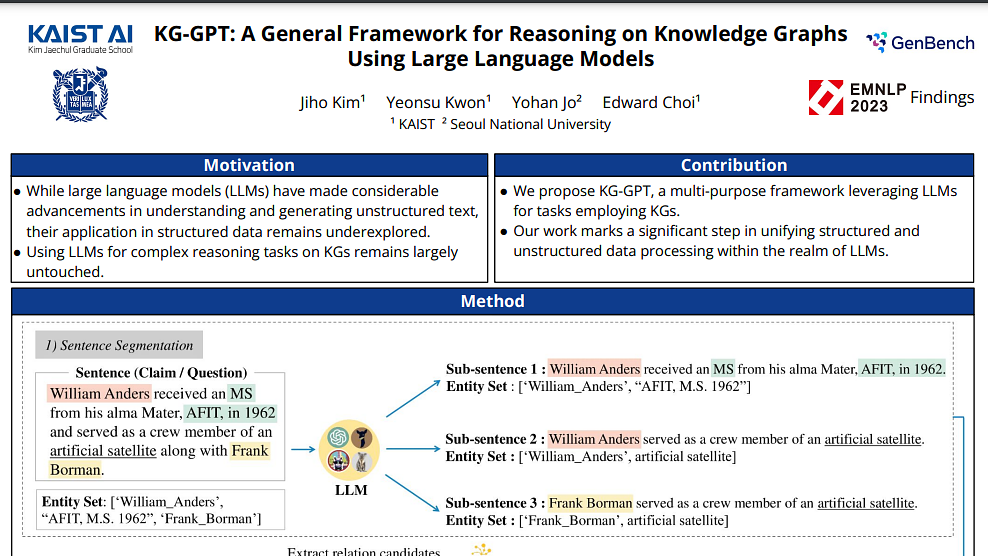 Underline Kg Gpt A General Framework For Reasoning On Knowledge Graphs Using Large Language