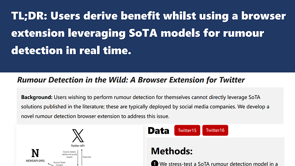 Rumour Detection in the Wild: A Browser Extension for Twitter | Underline