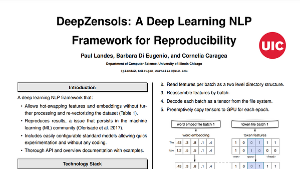 Underline | DeepZensols: A Deep Learning Natural Language Processing ...
