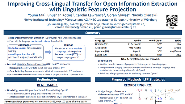Underline | Improving Cross-Lingual Transfer for Open Information Extraction with Linguistic ...