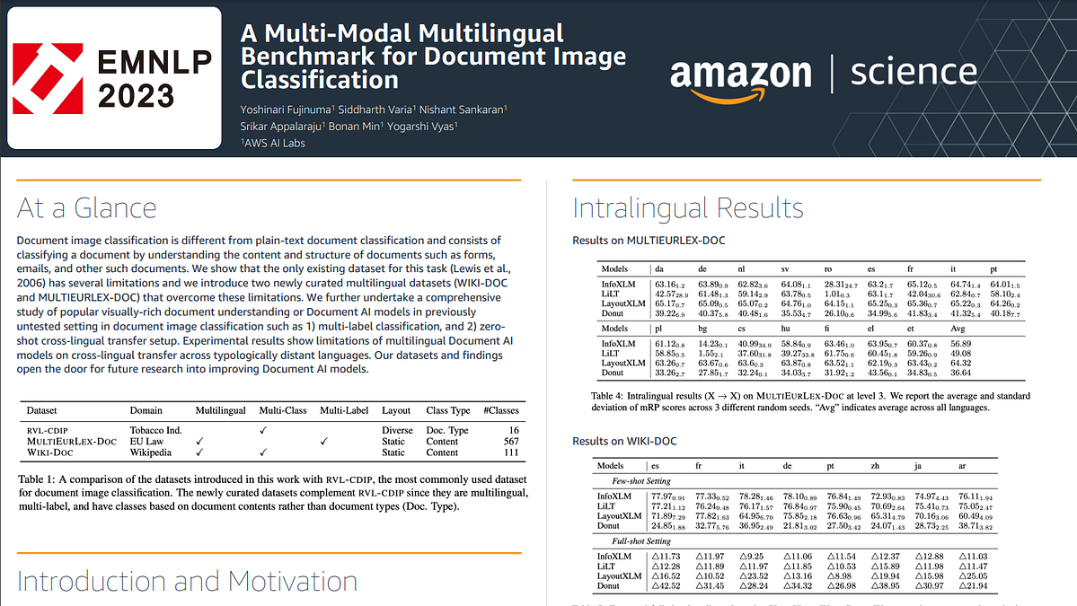 Underline | A Multi-Modal Multilingual Benchmark for Document Image Classification