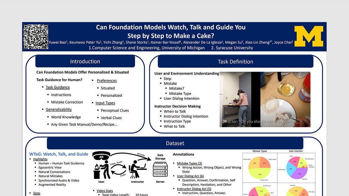 Underline | Can Foundation Models Watch, Talk and Guide You Step by ...