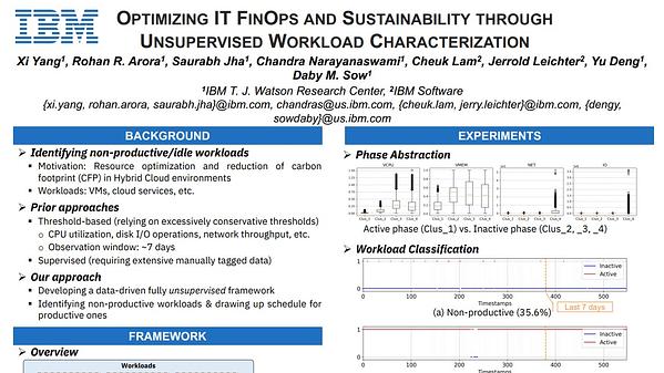 Underline | Optimizing IT FinOps and Sustainability through ... Underline | Optimizing IT FinOps and Sustainability through ...