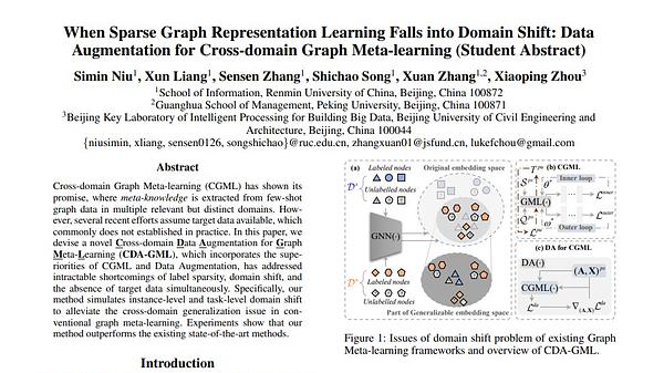 Underline When Sparse Graph Representation Learning Falls Into Domain Shift Data Augmentation