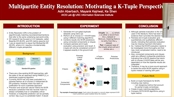 Underline | Multipartite Entity Resolution: Motivating a K-Tuple Perspective (Student Abstract)