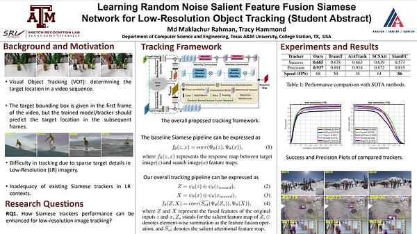 Learning Random Noise Salient Feature Fusion Siamese Network for Low ...