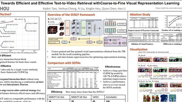 Towards Efficient and Effective Text-to-Video Retrieval with Coarse-to ...