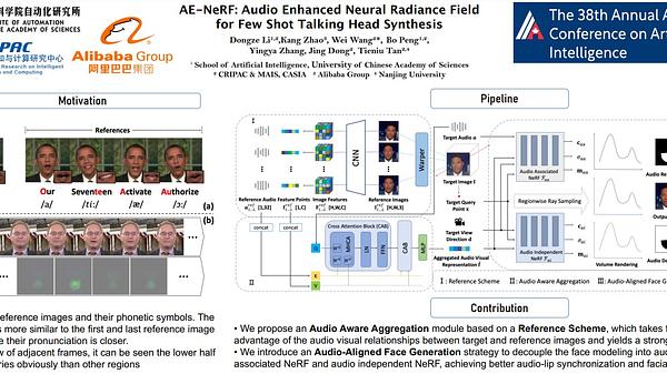 AE-NeRF: Audio Enhanced Neural Radiance Field for Few Shot Talking Head Synthesis | Underline
