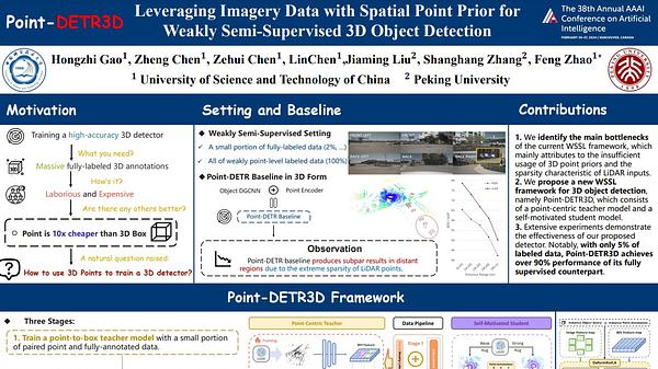 Underline | Leveraging Imagery Data with Spatial Point Prior for Weakly ... Underline | Leveraging Imagery Data with Spatial Point Prior for Weakly ...