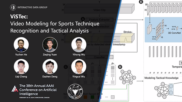 ViSTec: Video Modeling for Sports Technique Recognition and Tactical Analysis | Underline