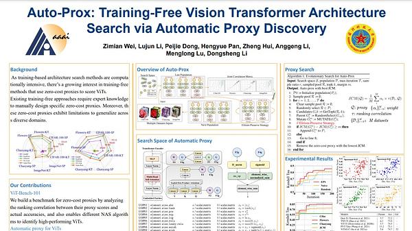Auto-Prox: Training-Free Vision Transformer Architecture Search via ...