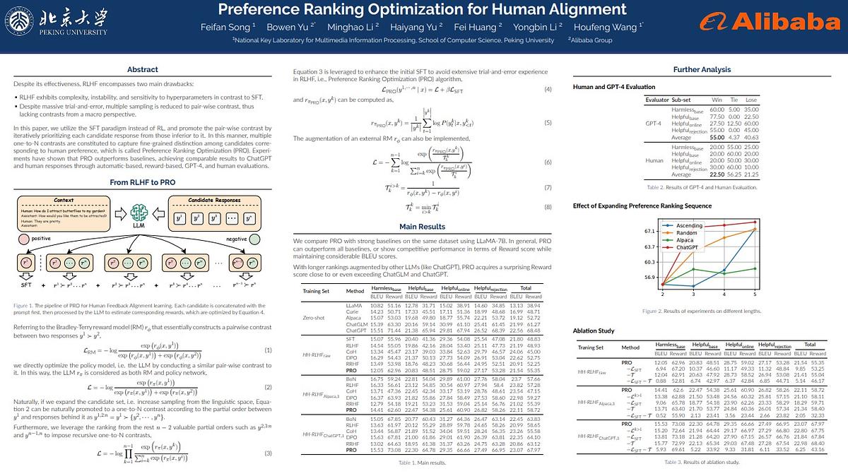 Underline | Preference Ranking Optimization for Human Alignment Underline | Preference Ranking Optimization for Human Alignment