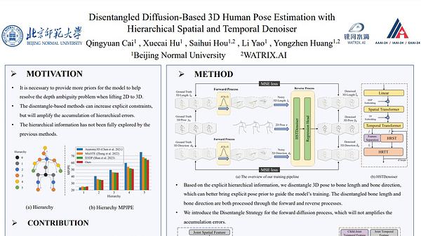 Underline Disentangled Diffusion Based 3d Human Pose Estimation With Hierarchical Spatial And 7594