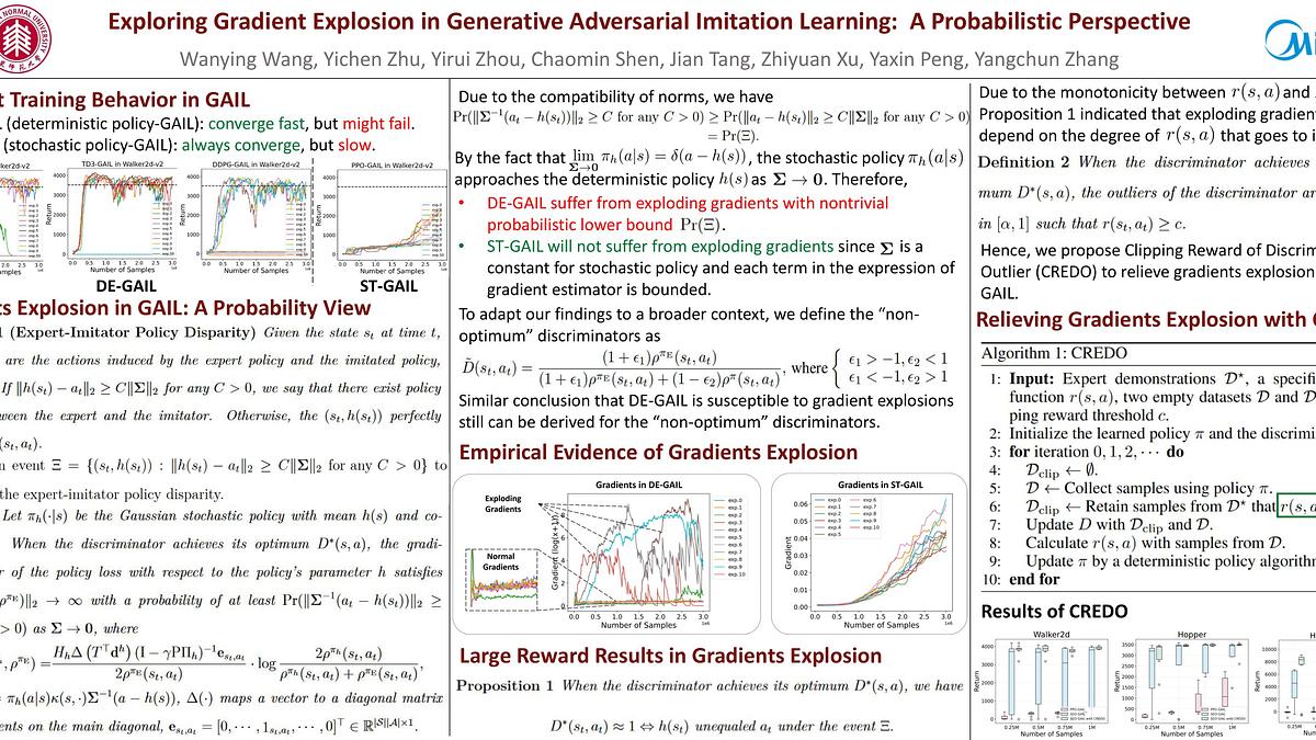 Underline Exploring Gradient Explosion In Generative Adversarial